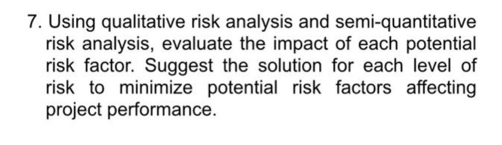 Solved Subject: Project Risk Management | Chegg.com