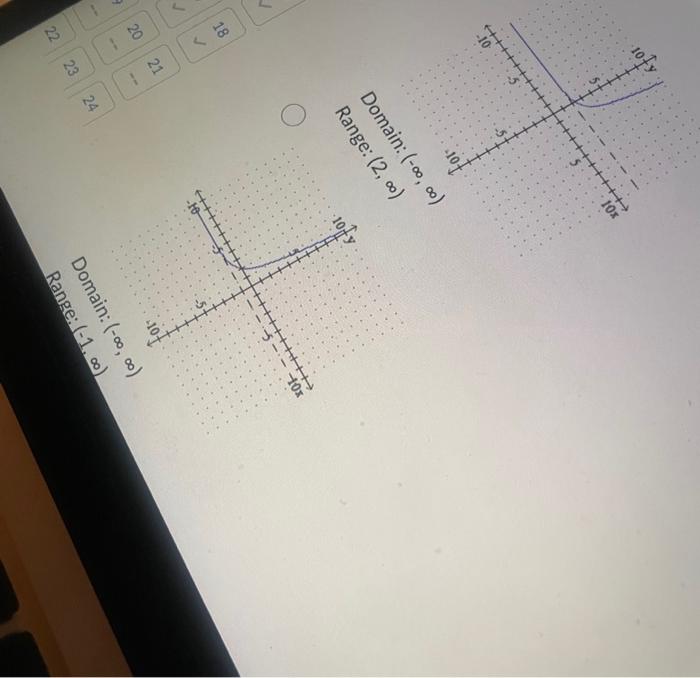 Solved Use the graph of f(x)=4x to graph the function | Chegg.com