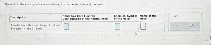 Solved Please fill in the missing information with regards | Chegg.com