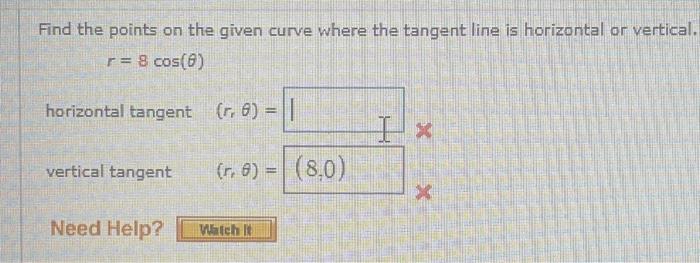 Solved Find the points on the given curve where the tangent | Chegg.com