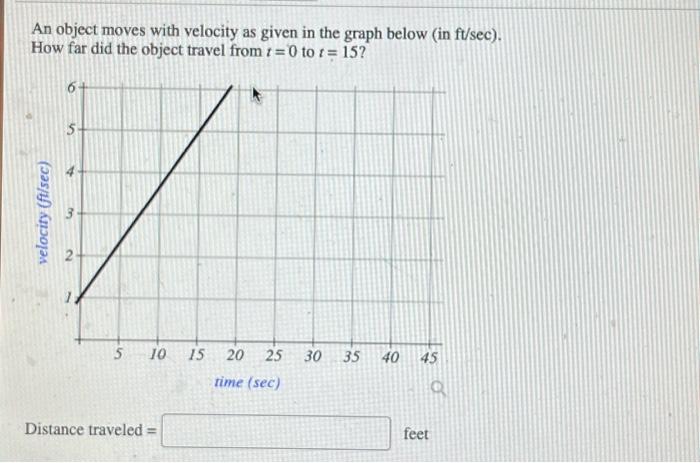 Solved An object moves with velocity as given in the graph | Chegg.com