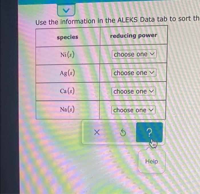 Solved Use the information in the ALEKS Data tab to sort th | Chegg.com