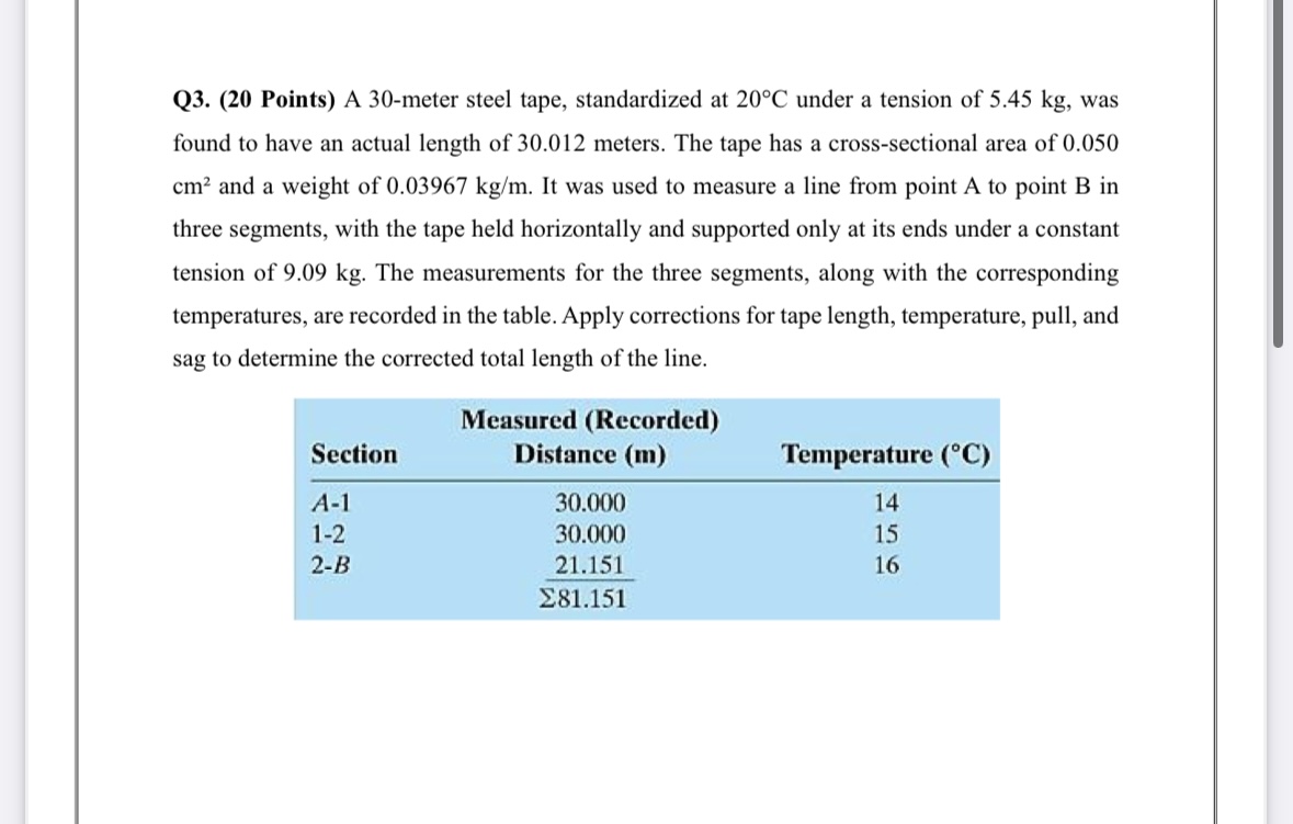 Solved Q3. (20 ﻿Points) ﻿A 30 -meter steel tape, | Chegg.com
