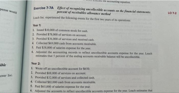 Solved Exercise 7-7A Effect of recognizing uncollectible | Chegg.com