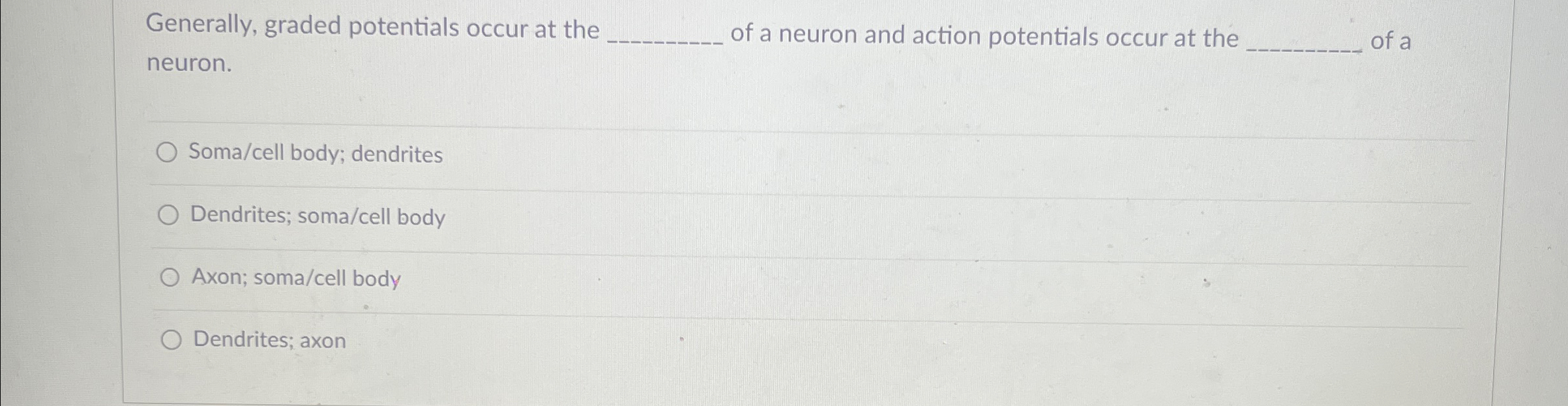 Solved Generally, graded potentials occur at the neuron.of a | Chegg.com