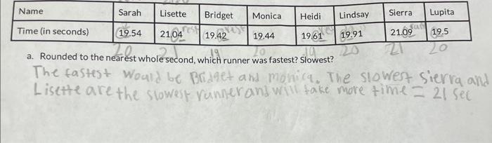 Solved B. Rounded to the nearest tenth of a second? which | Chegg.com