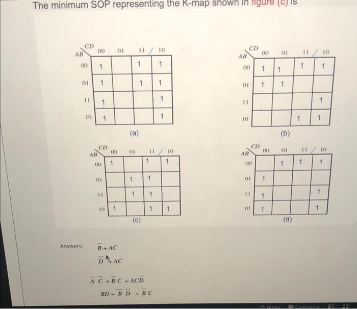 Solved For the k-map pattem shown in figure (c), the SOP | Chegg.com
