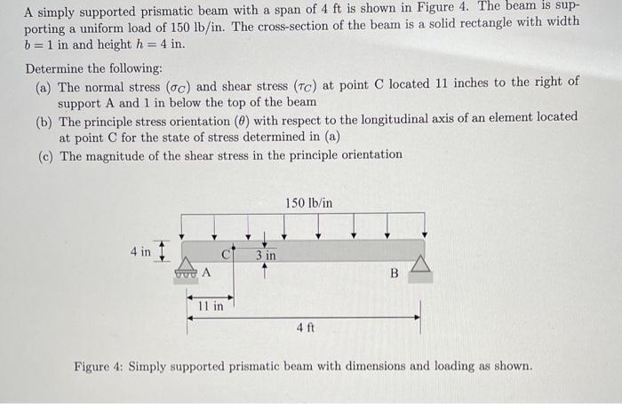 Solved A simply supported prismatic beam with a span of 4ft | Chegg.com