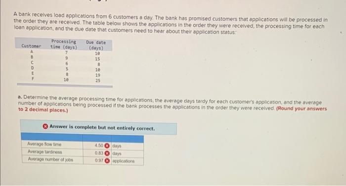 Solved A bank recelves load applications from 6 customers a | Chegg.com