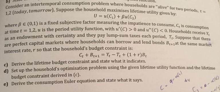 Consider an intertemporal consumption problem where | Chegg.com