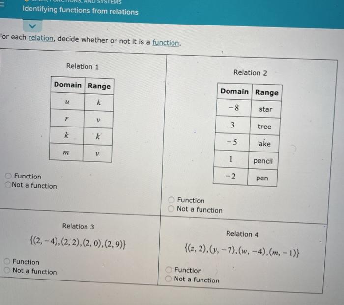 Solved EMS Identifying functions from relations For each | Chegg.com