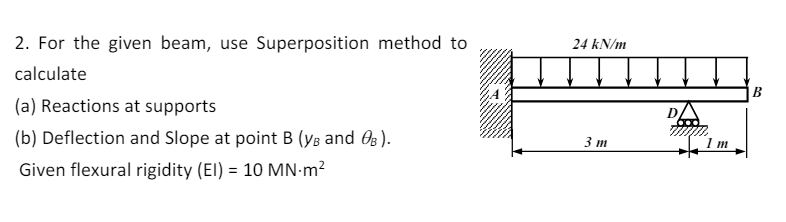Solved For the given beam, use Superposition method | Chegg.com