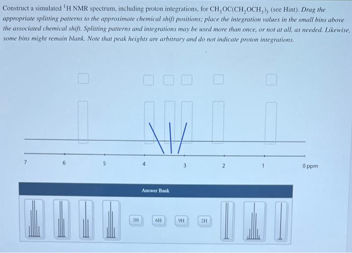Solved Construct a simulated 1H NMR spectrum, including | Chegg.com