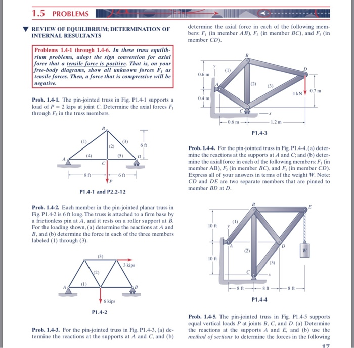 Solved 1.5 PROBLEMS determine the axial force in each of the | Chegg.com