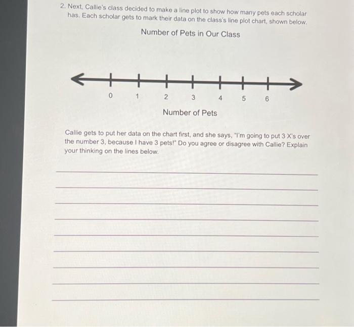 [Solved]: Callie's class is making a line plot to show