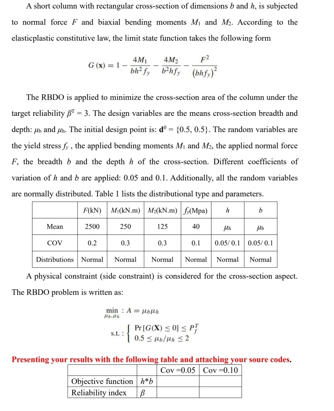 Solved A short column with rectangular cross-section of | Chegg.com
