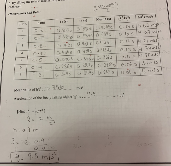 Solved Acceleration of the freely falling object by | Chegg.com