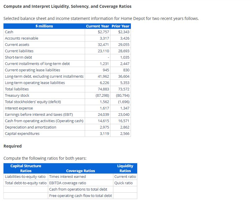 Solved Compute and Interpret Liquidity, Solvency, and | Chegg.com