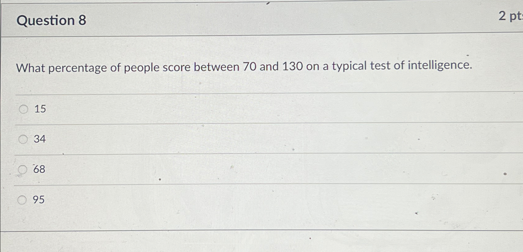 Solved Question 82ptWhat percentage of people score between | Chegg.com
