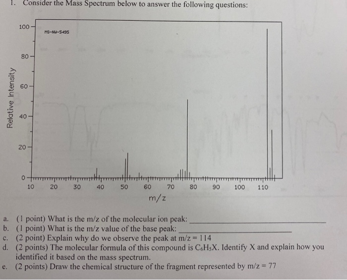 Solved 1. Consider the Mass Spectrum below to answer the | Chegg.com