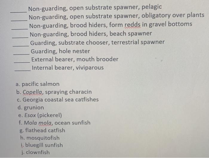 Solved Non-guarding, open substrate spawner, pelagic | Chegg.com