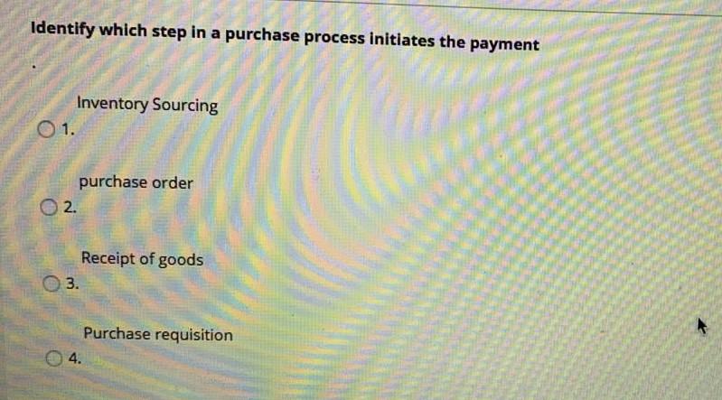 Solved Identify which step in a purchase process initiates | Chegg.com