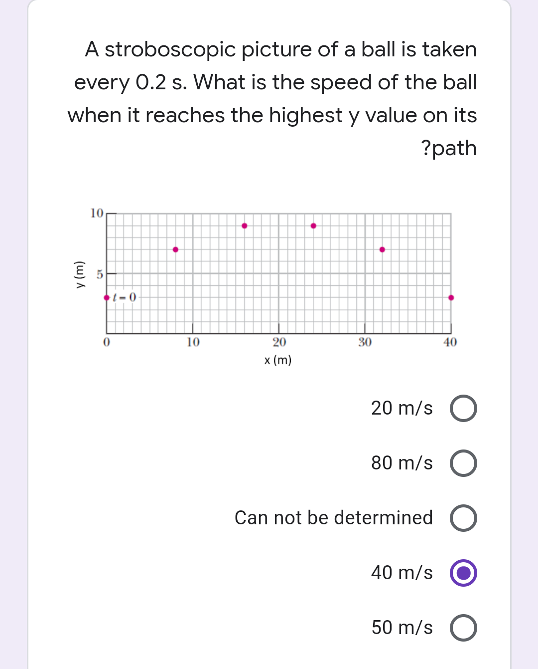 Solved A stroboscopic picture of a ball is taken every 0.2 | Chegg.com