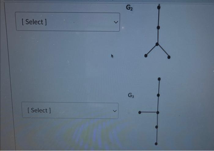 Solved Which of the graphs listed below is isomorphic to | Chegg.com