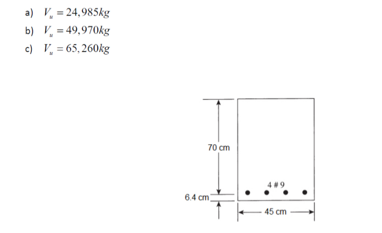 Solved Exercise 2. ﻿Design the necessary shear reinforcement | Chegg.com
