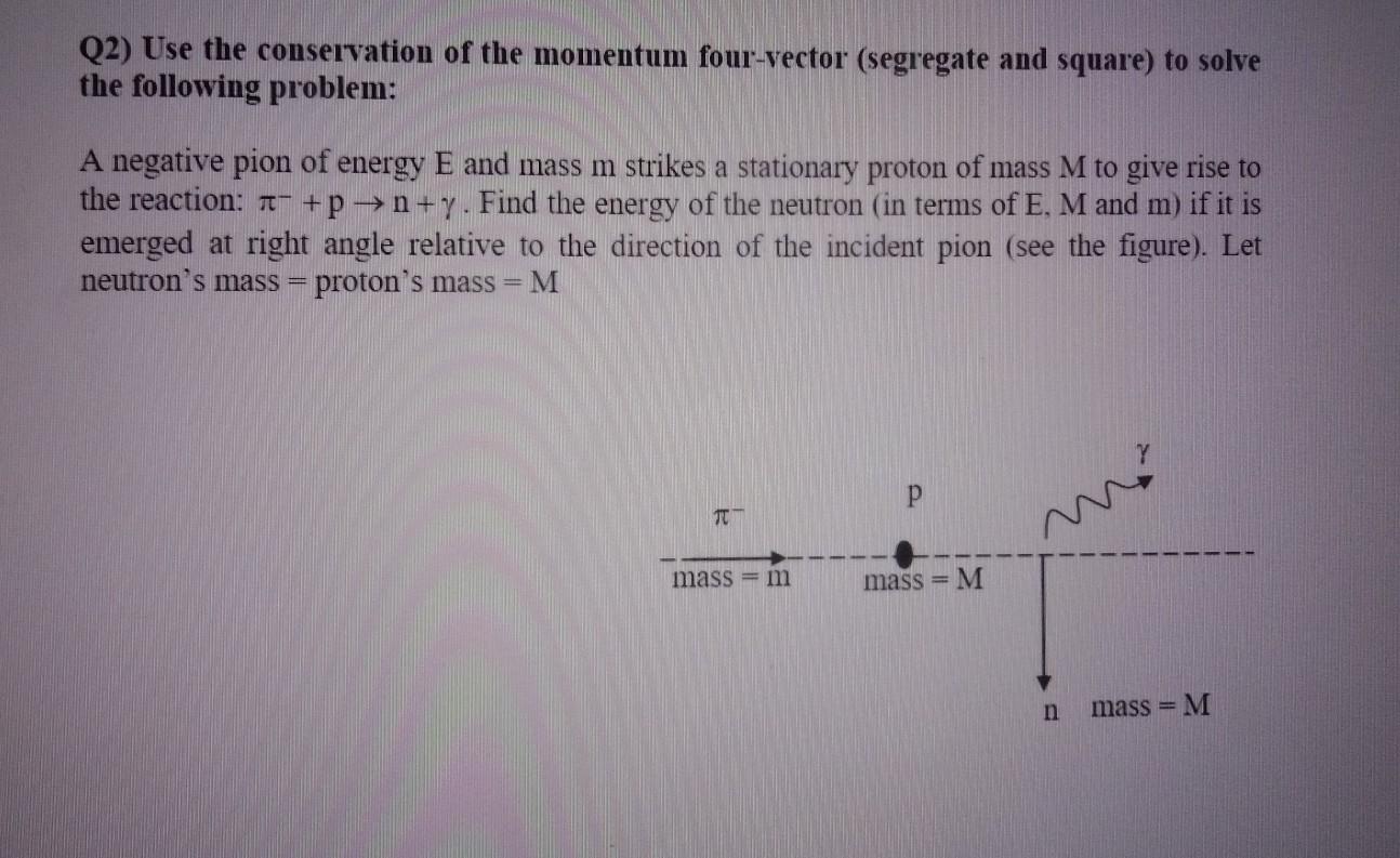 Solved Q2) Use the conservation of the momentum four-vector | Chegg.com