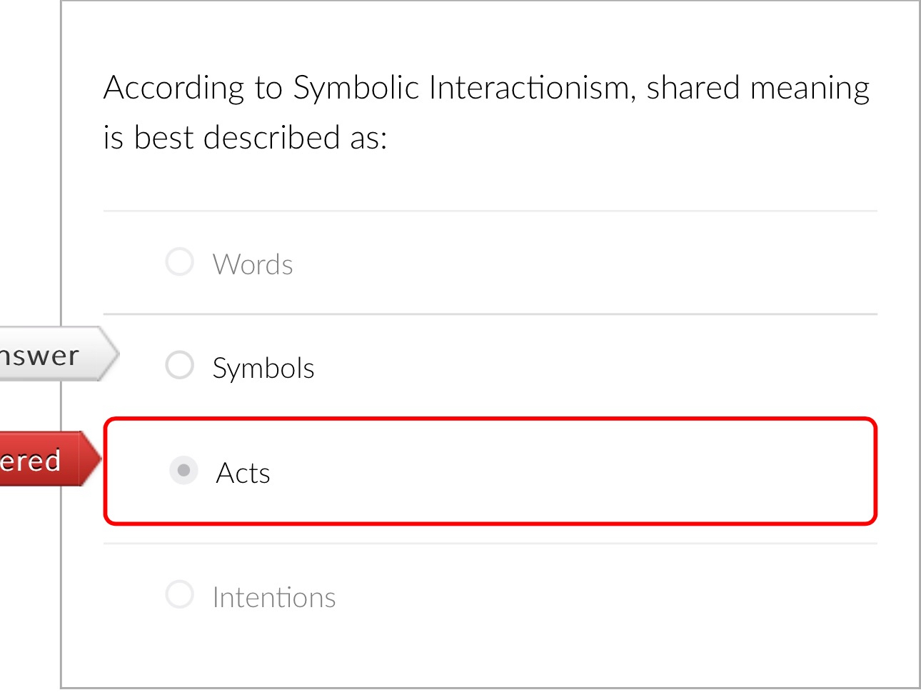 Solved According to Symbolic Interactionism, shared meaning | Chegg.com
