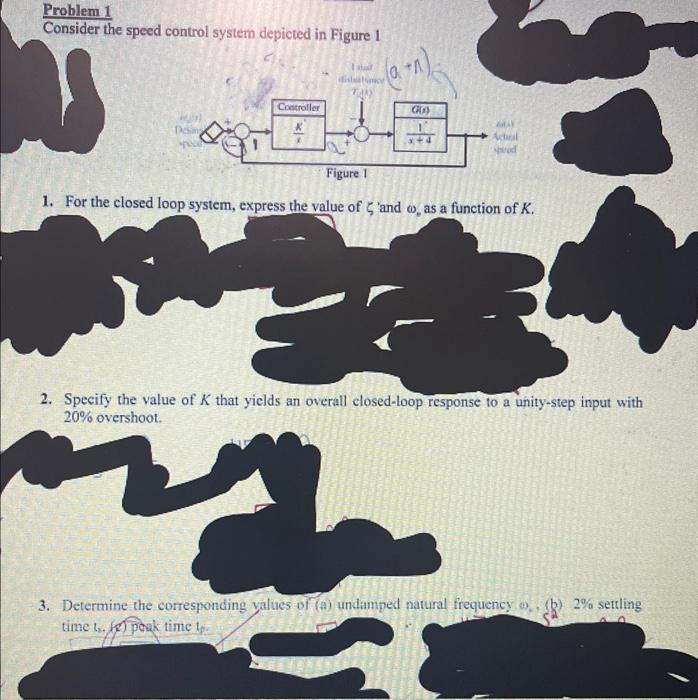 Solved Problem 1 Consider the speed control system depicted | Chegg.com