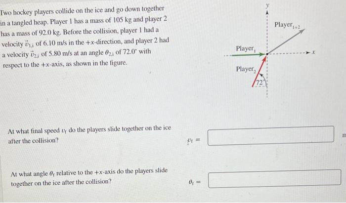 Solved Two hockey players collide on the ice and go down | Chegg.com