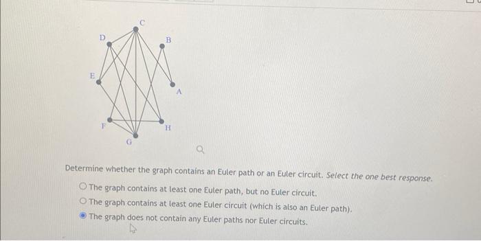 Solved Determine whether the graph contains an Euler path or | Chegg.com