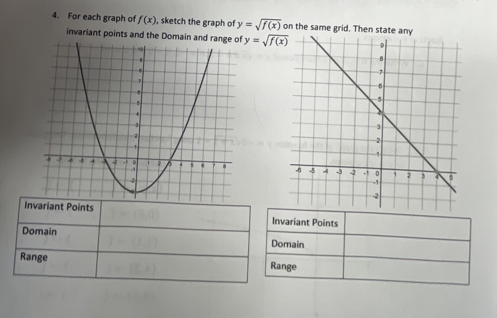 Solved For each graph of f(x), ﻿sketch the graph of y=f(x)2 | Chegg.com