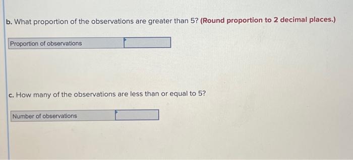 Solved Using 5,000 observations, the following histogram | Chegg.com