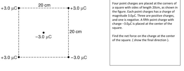 Solved Four point charges are placed at the corners of a | Chegg.com