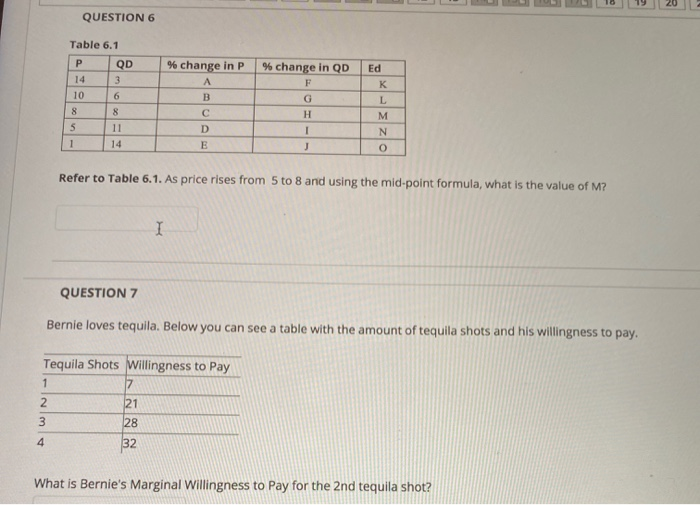 Solved QUESTION 6 % change in QD Table 6.1 P QD 14 3 10 6 8 | Chegg.com