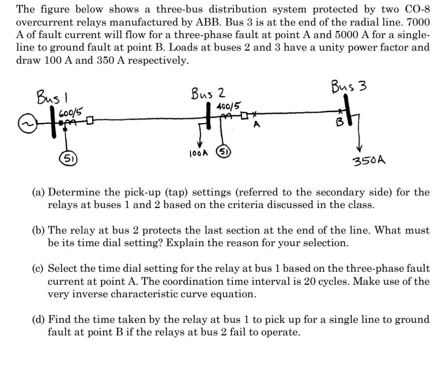 Solved The figure below shows a three-bus distribution | Chegg.com