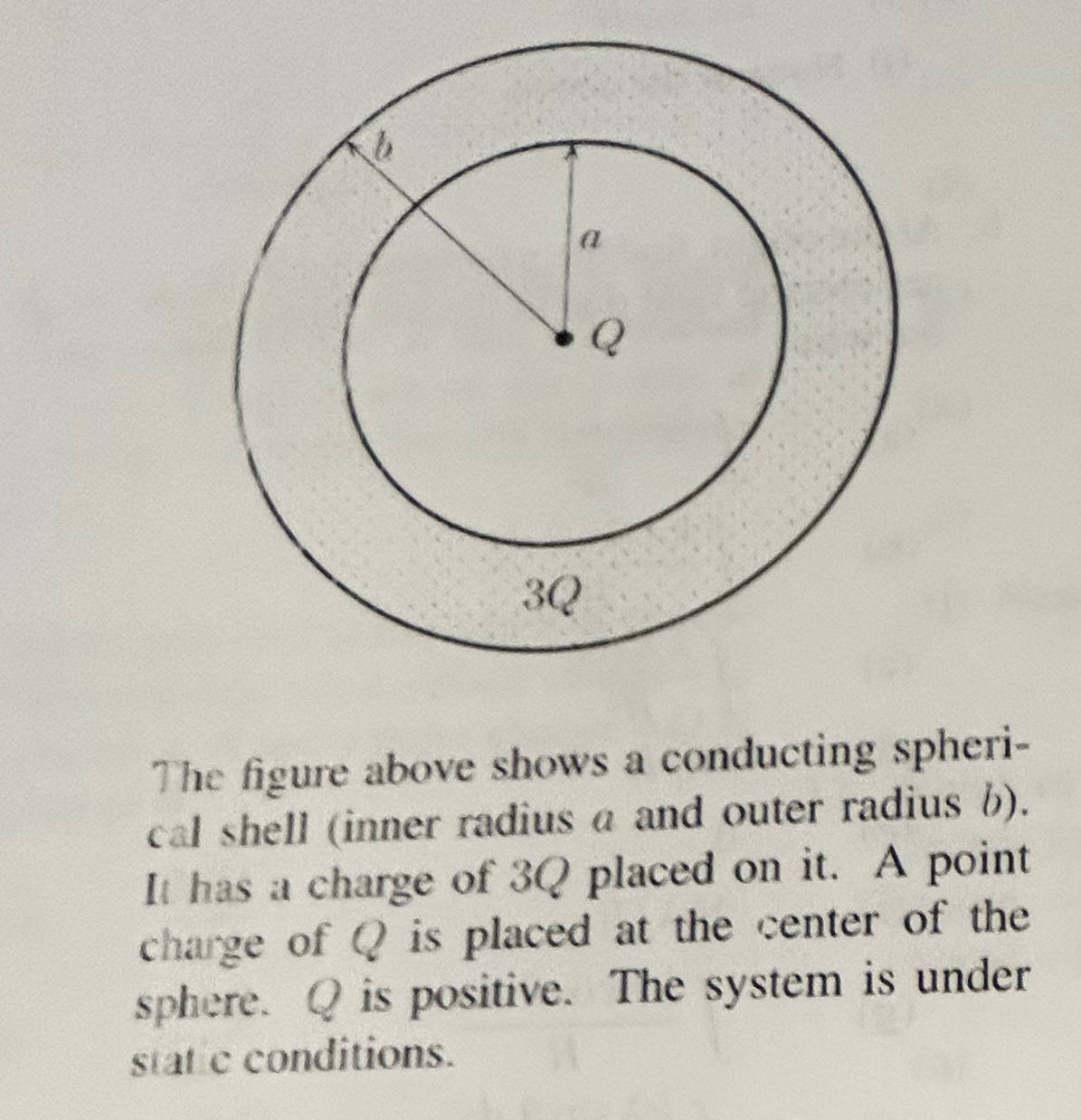 Solved The figure above shows a conducting spheri-cal shell | Chegg.com