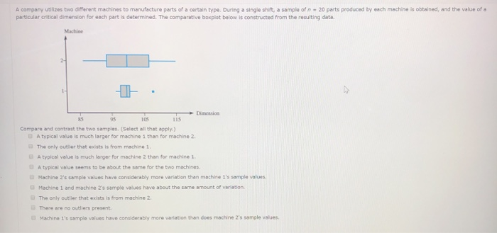Solved A company utilizes two different machines to | Chegg.com