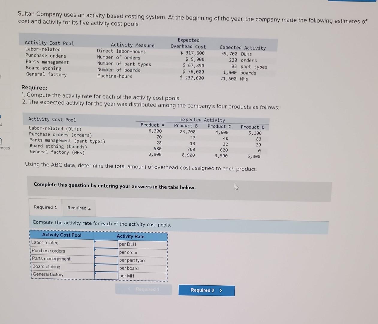 Solved Sultan Company uses an activity-based costing system. | Chegg.com