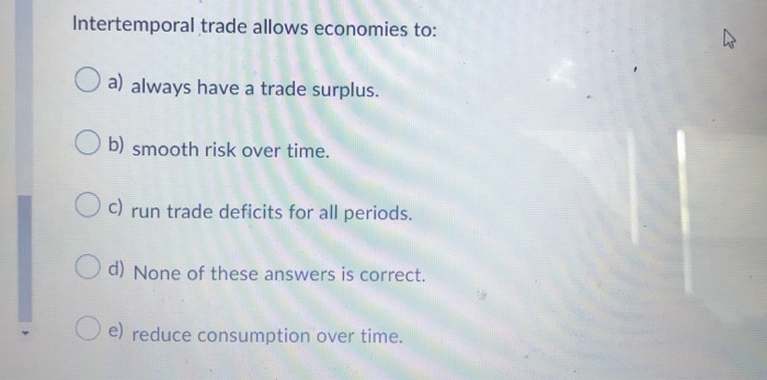 Solved Intertemporal trade allows economies to: a) always | Chegg.com