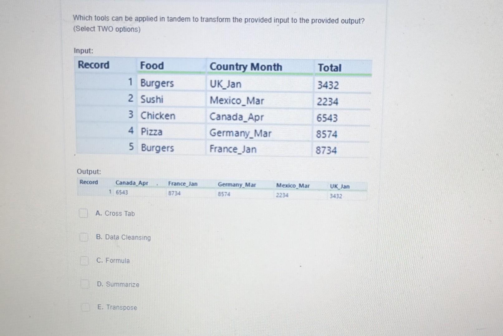 Solved Which tools can be applied in tandem to transform the | Chegg.com