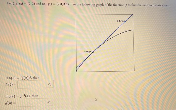 Solved Let (x0,y0)=(2,3) and (x1,y1)=(2.3,3.1). Use the | Chegg.com