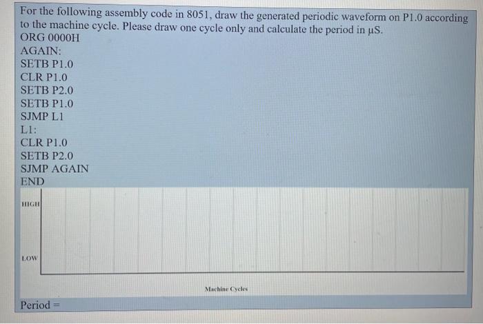Solved For the following assembly code in 8051 , draw the | Chegg.com
