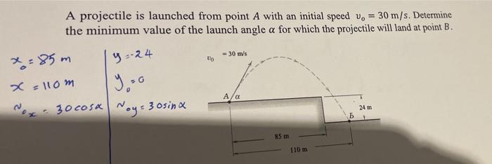 Solved A projectile is launched from point A with an initial | Chegg.com