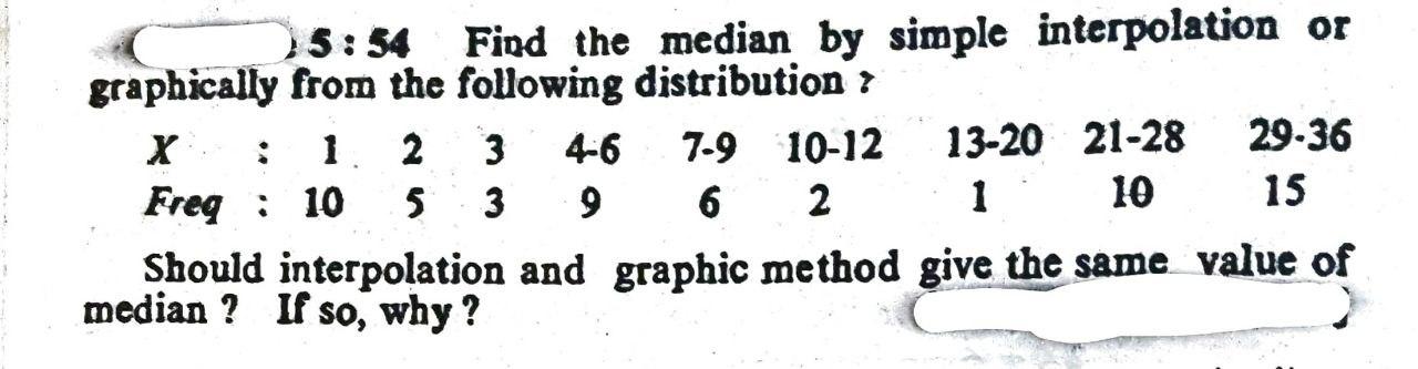 5:54 Find the median by simple interpolation or | Chegg.com
