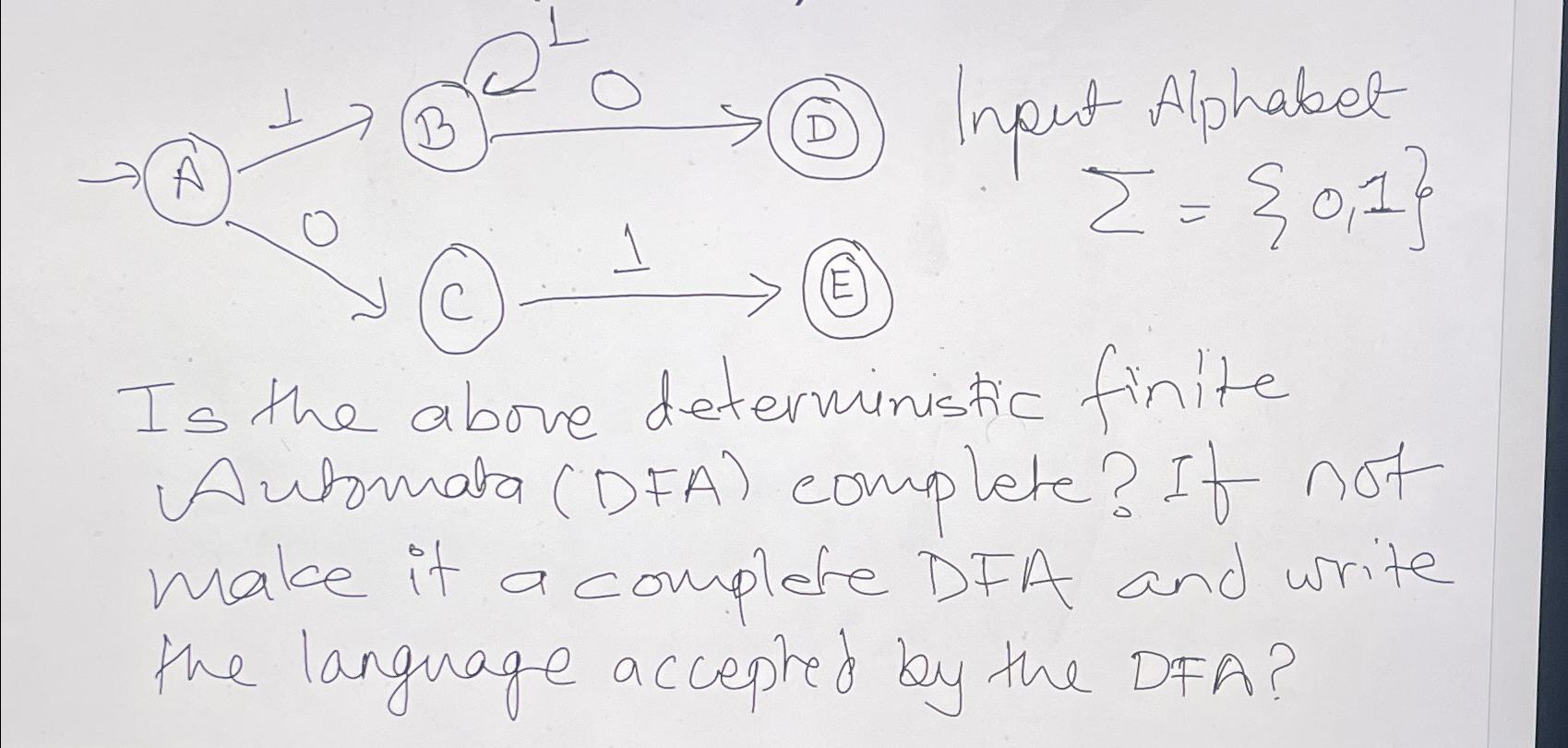 Solved Inpect AlphabetΣ={0,1}Is the above deterministic | Chegg.com