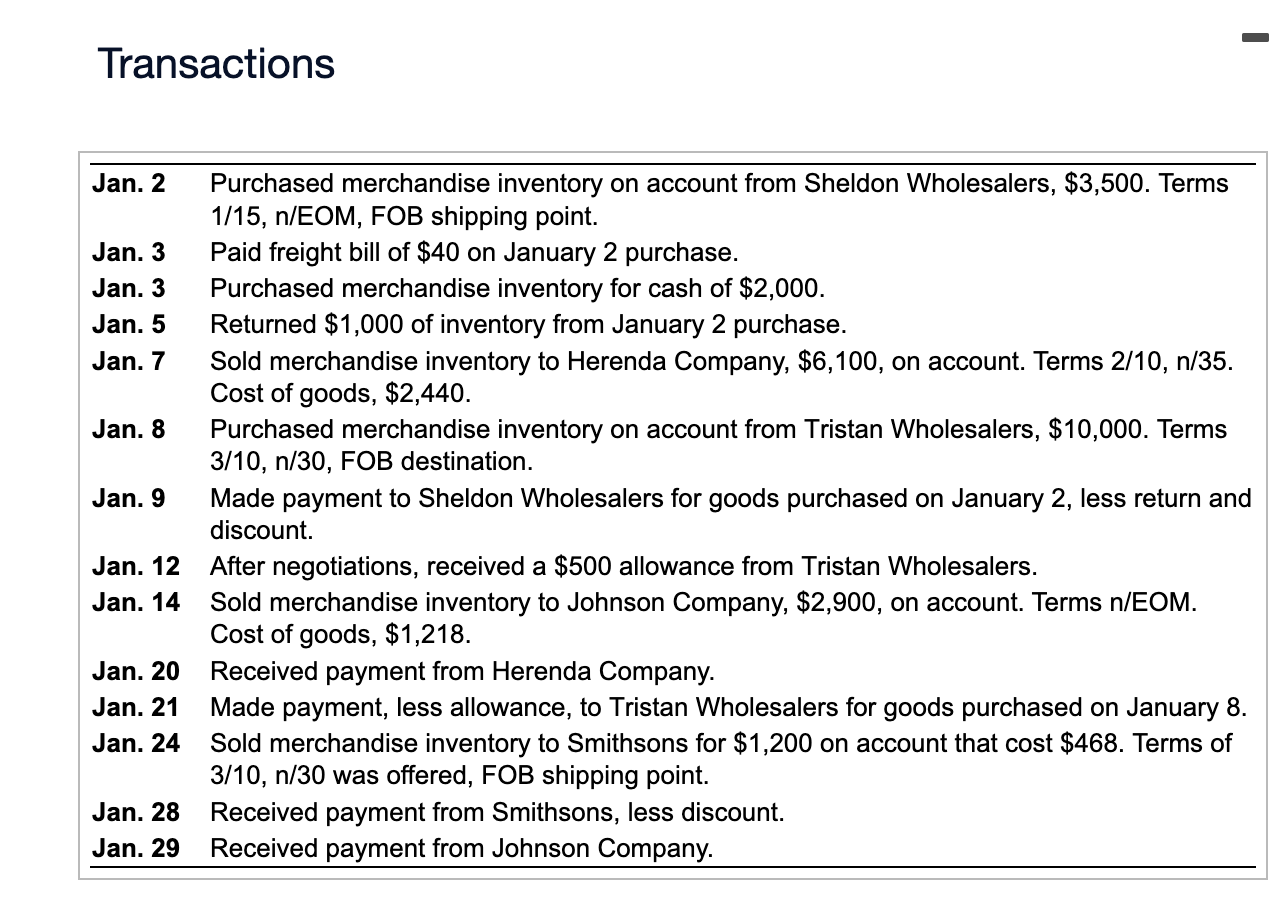 Solved Journalize the following transactions that occurred | Chegg.com